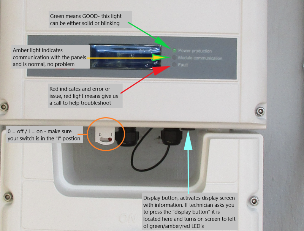 Basic Troubleshooting For Your SolarEdge Solar Inverter - Sustainable ...