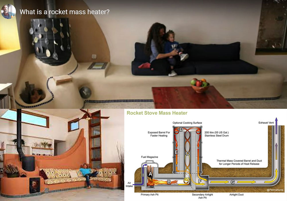 The Revolutionary Rocket Mass Heater: A Better Wood Burning Stove ...